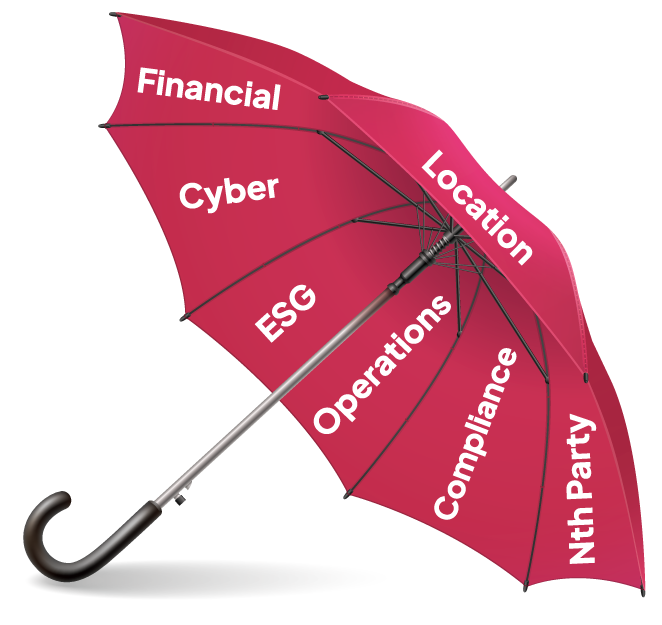 Understanding Digital Operational Resilience Act